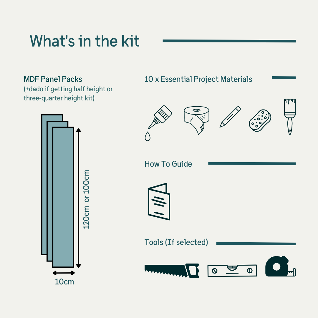 Shaker Wall Panelling Kit (Half/¾/Full Height) | Roomix